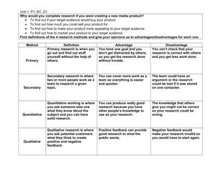 Unit 1 research methods worksheet for year 10 | DOC