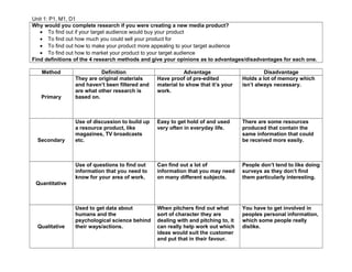 Unit 1 research methods worksheet for year 10 | PPT