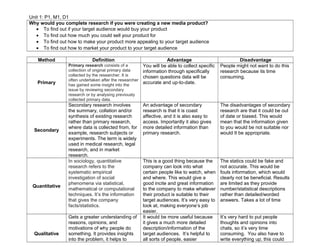 Unit 1 research methods worksheet ver2 important | PPT