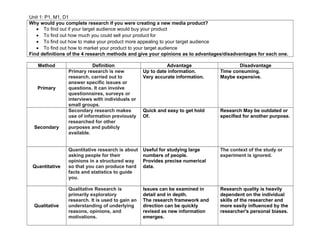 Unit 1 research methods worksheet y11 | PPT