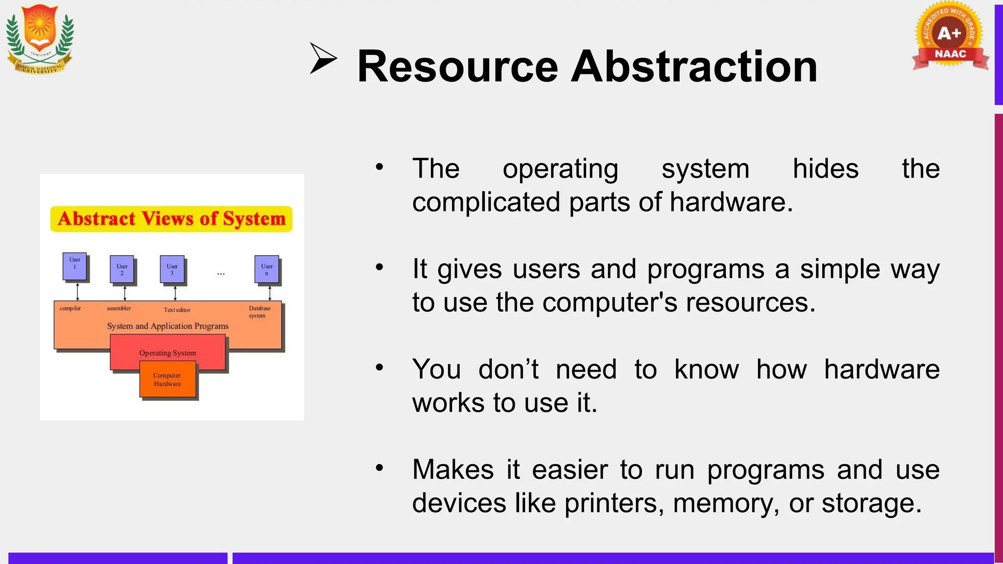 Unit1_Resource Abstraction in Operating System Design.ppt