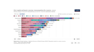 Unit1222222222222222222222222222222 1 RET.pptx