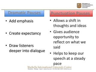 Unit 1&2 review | PPTX