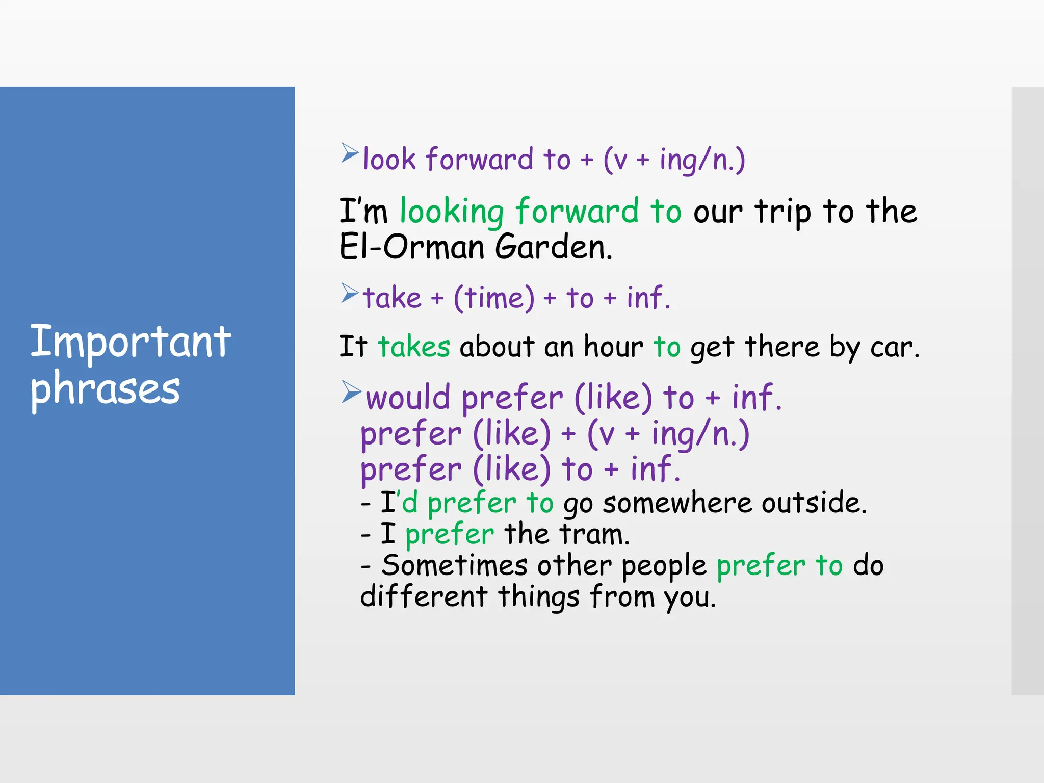 Present simple / adverbs of frequency / prepositions of time | PPT