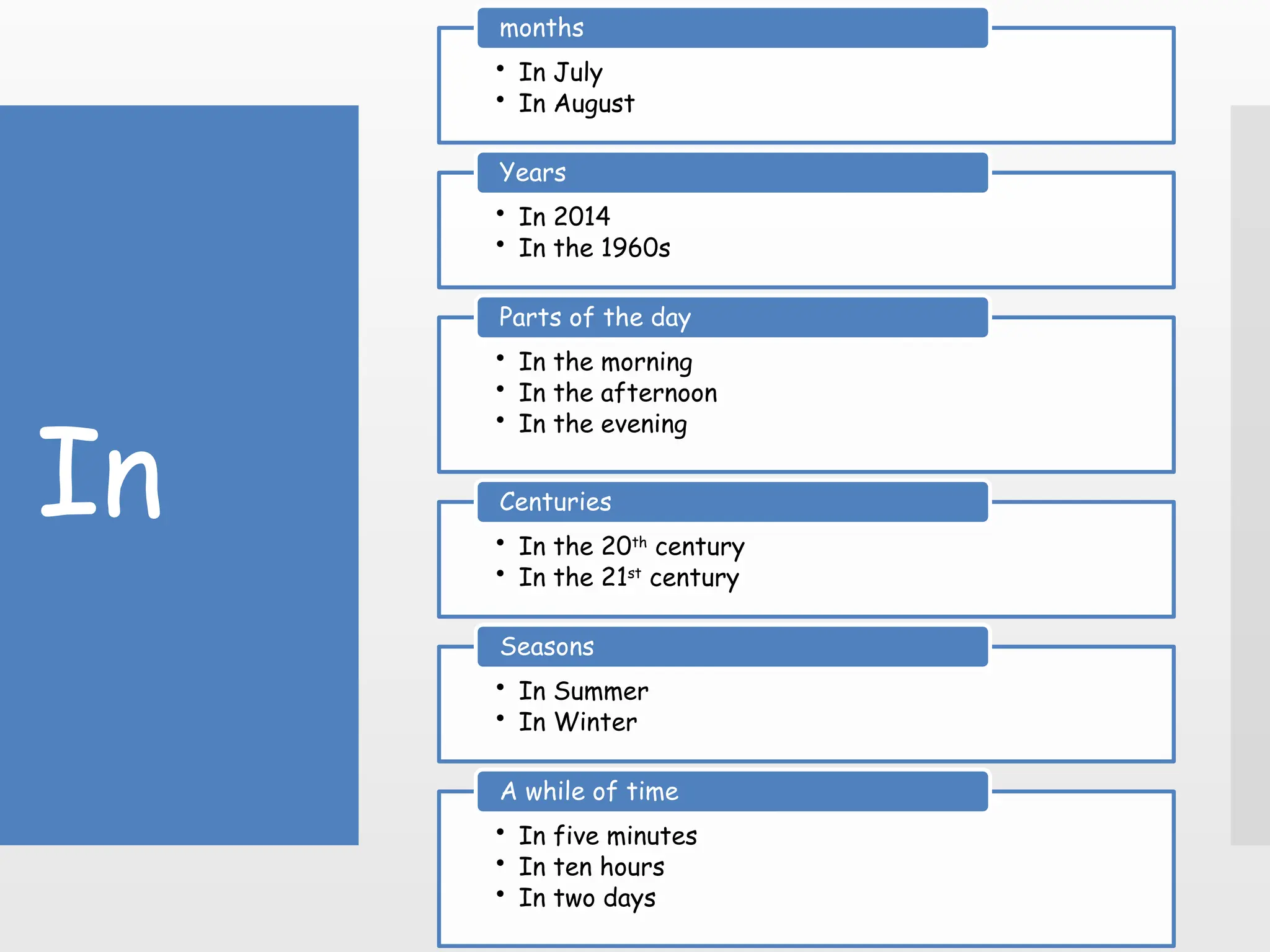 Present simple / adverbs of frequency / prepositions of time | PPT