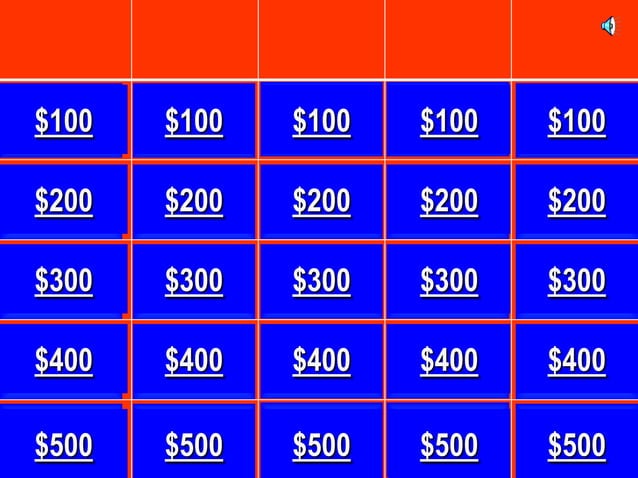 Unit1review jeopardy game | PPTX