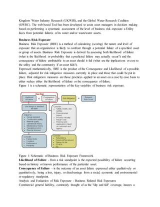 Unit 1 rmi | DOC