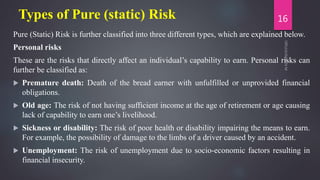 Introduction to Risk Mangement | PPTX
