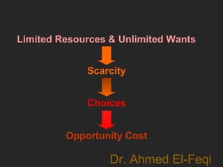 Economics : Unit 1 scarcity & choice | PPT