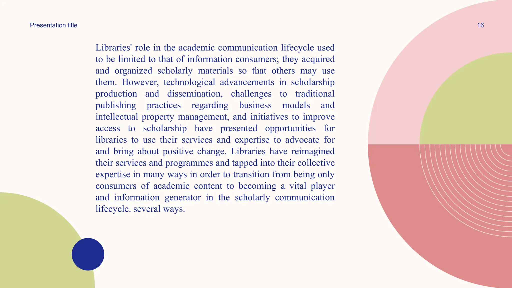 Unit 1 Scholarly Communication.pptx