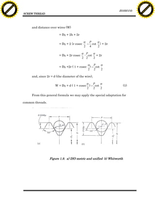 Unit1 Screw Thread | PDF | Needlework | Arts and Crafts