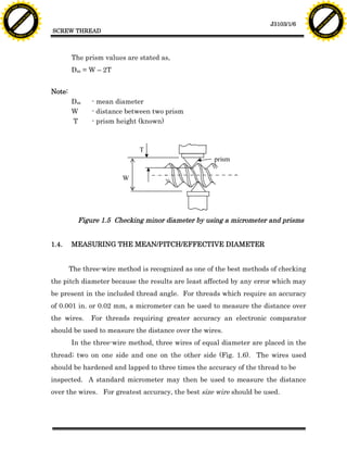 Unit1 Screw Thread | PDF | Needlework | Arts and Crafts