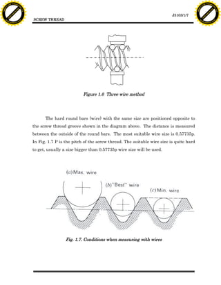 Unit1 Screw Thread | PDF | Needlework | Arts and Crafts