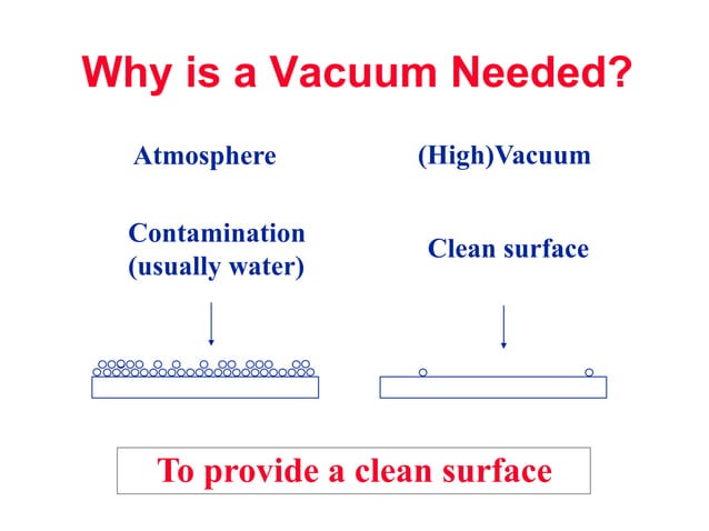 UNIT 1 SCTN_Vacuum Fundamentals_011.pptx