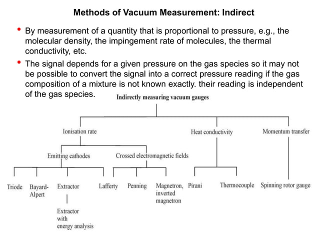 UNIT 1 SCTN_Vacuum Fundamentals_011.pptx