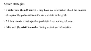 Search strategies BFS, DFS | PDF