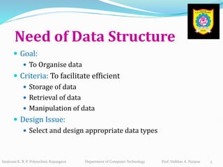 Need of Data Structure & Abstract Data Type | PPT