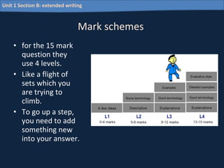 Unit 1, Section B – Extended Writing | PPT