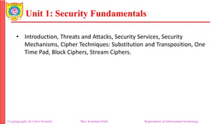 Unit 1_Security Fundamentals_services_mechanisms.pdf