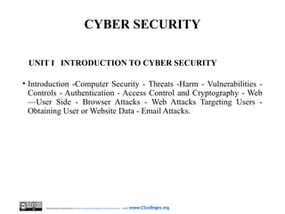 Cyber security security measure unit 1 ppt | PPT