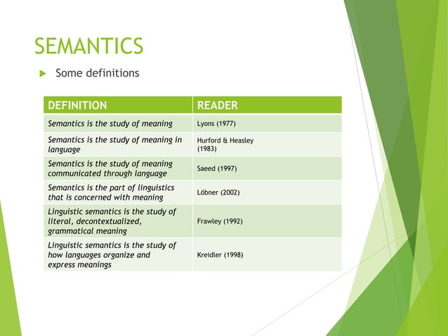 Unit 1 semantics | PPT | Science