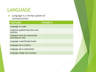 Unit 1 semantics | PPT | Science