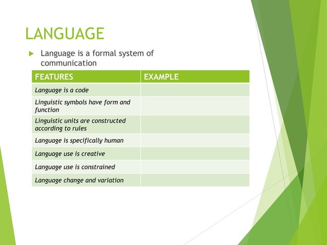 Unit 1 semantics | PPT | Science