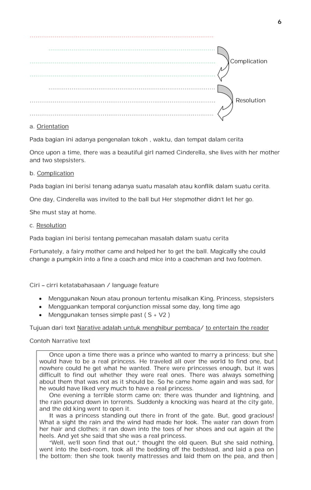 Unit 1 semester 2 narrative text kelas 2 sma | PDF