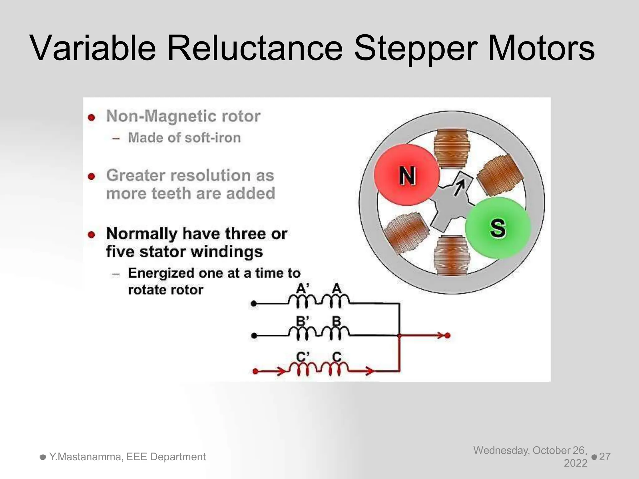 unit1semsteppermotor ppt.pptx