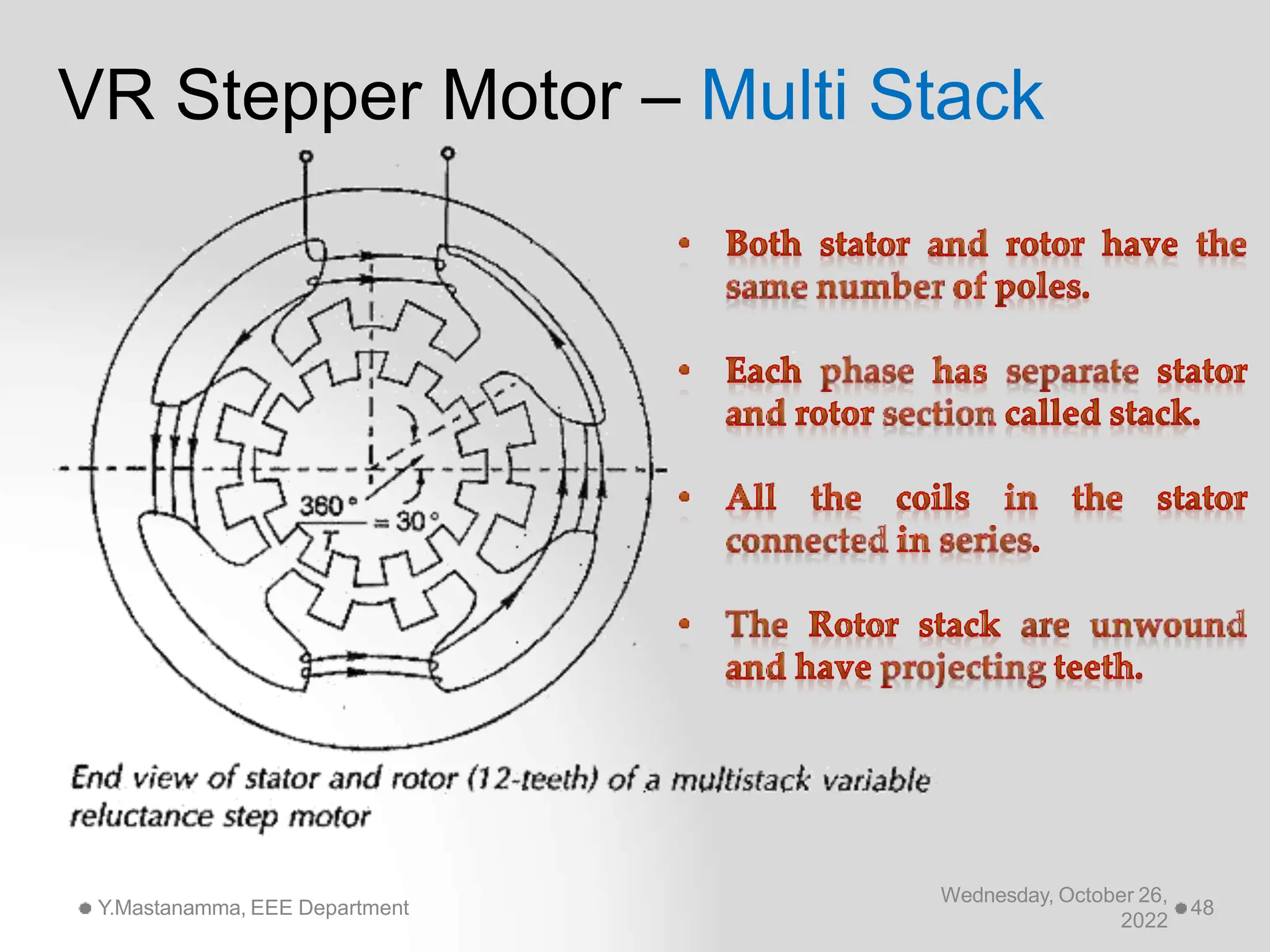 unit1semsteppermotor ppt.pptx