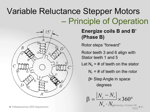 unit1semsteppermotor ppt.pptx
