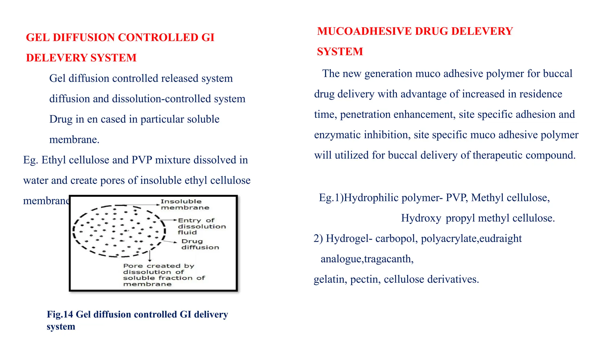 CONTROLLED RELEASE DRUG DELIVERY SYSTEM (CRDDS) | PPTX