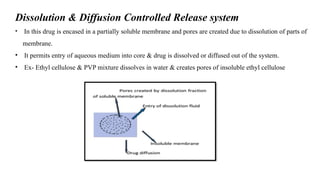 CONTROLLED RELEASE DRUG DELIVERY SYSTEM (CRDDS) | PPTX