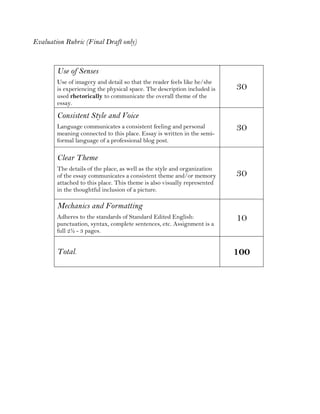 Dryden_Unit1_SenseofPlaceEssay_AssignmentInstructions | PDF