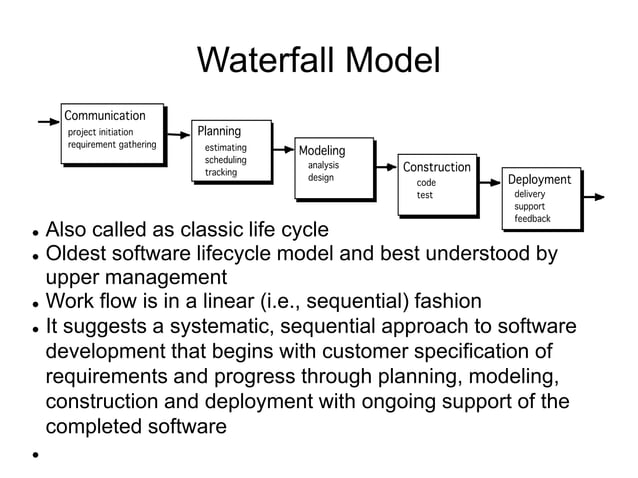 Unit 1 sepm process models | PPTX