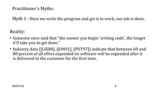 Unit 1 sepm software myths | PPT