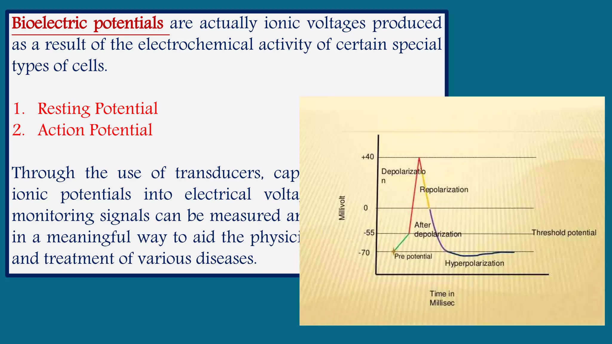 MEDICAL ELECTRONICS_EC8073_Unit 1 session 2 | PPTX