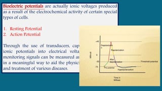 MEDICAL ELECTRONICS_EC8073_Unit 1 session 2 | PPT