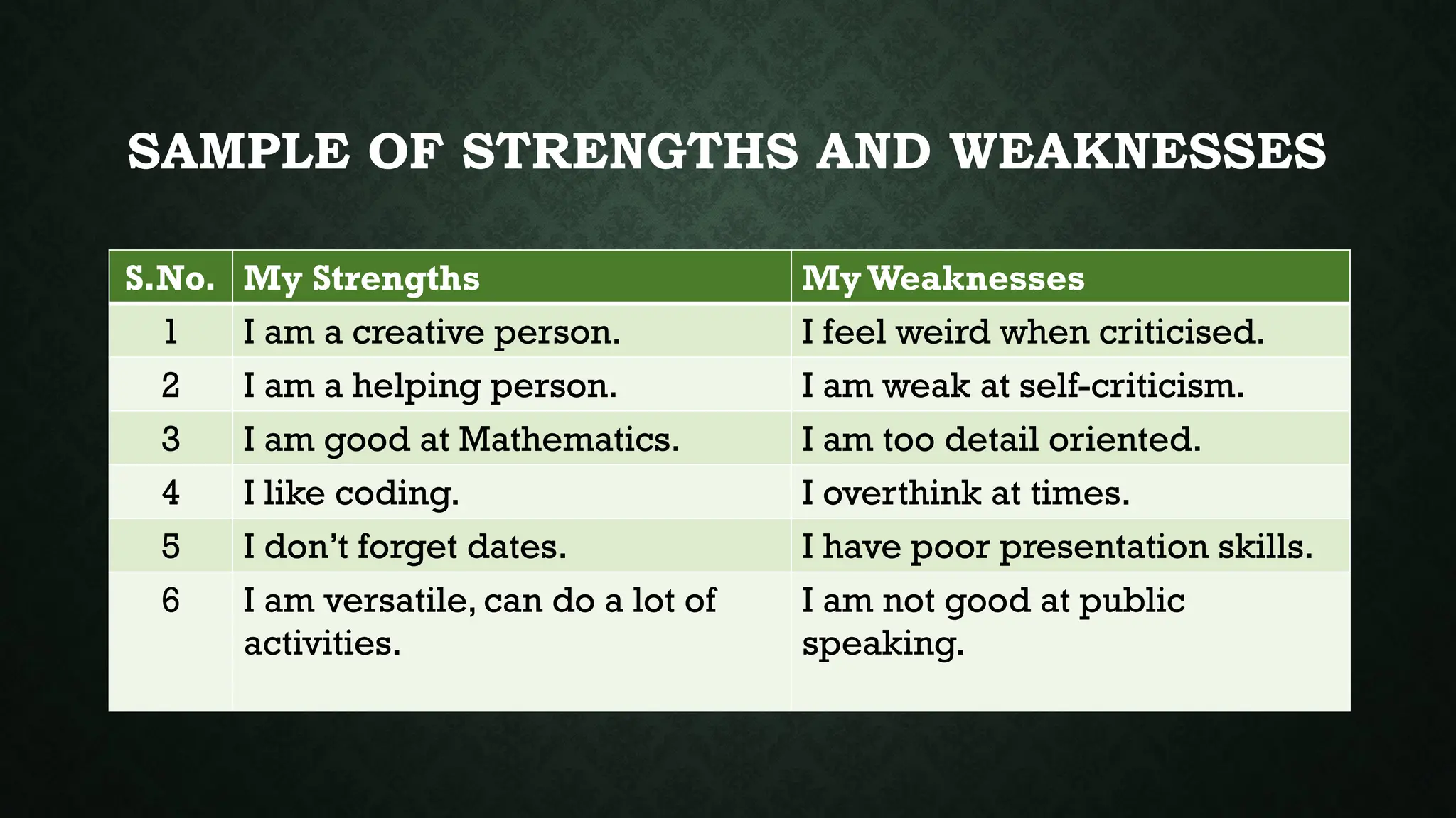 Unit 1 Session 2 Introduction to Self Awareness.pptx