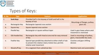 Introduction to Machine: Shaft and Keys | PPTX