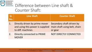 Introduction to Machine: Shaft and Keys | PPTX