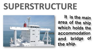Ship Familiarization | PDF