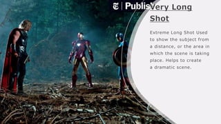 Unit 1 shot types | PPT