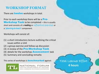 Unit 1 Sink or Swim | PPTX