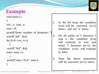 unit 1 SIXTH.pptx Algorithm Complexity Time | PPT