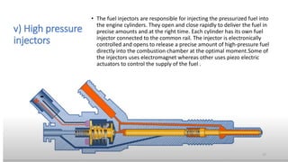 Fuel injection in Diesel Engine.pptx