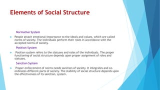 Society and Culture Unit 1 Slides.pdf