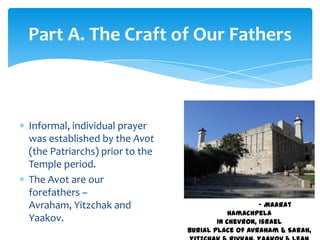 Unit 1 Prayer Slideshow: The Virtue of Prayer | PPTX