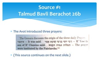 The Virtue of Prayer Slideshow | PPTX