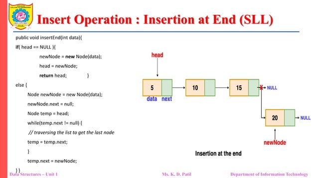 Unit 1_SLL and DLL.pdf